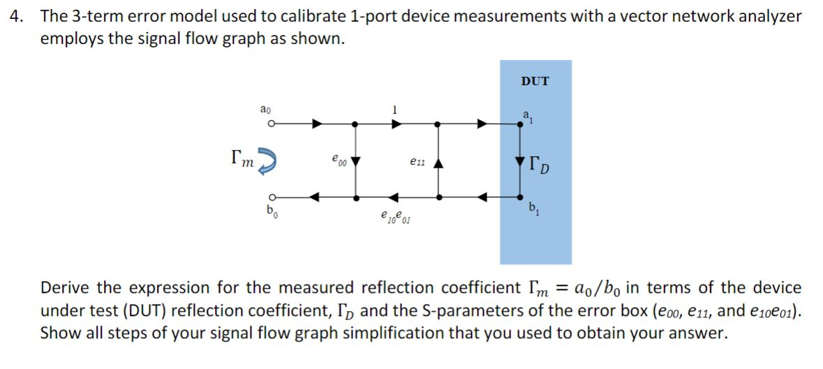 Solved The 3-term error model used to calibrate 1-port | Chegg.com