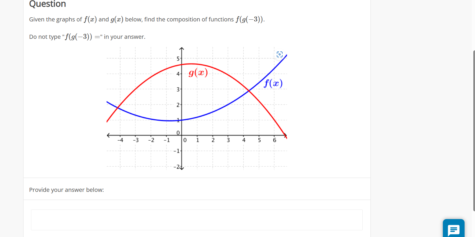 Solved Given the graphs of f(x) and g(x) below, find the | Chegg.com