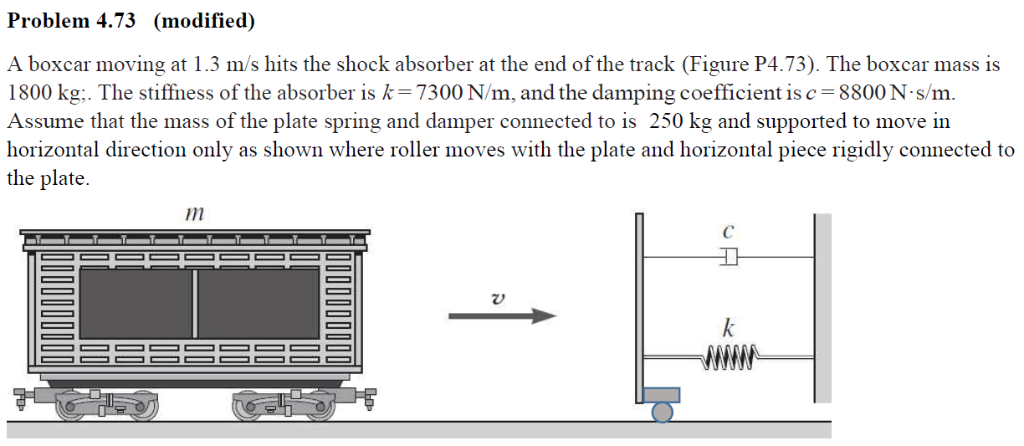 Determine the maximum spring compression and the time | Chegg.com