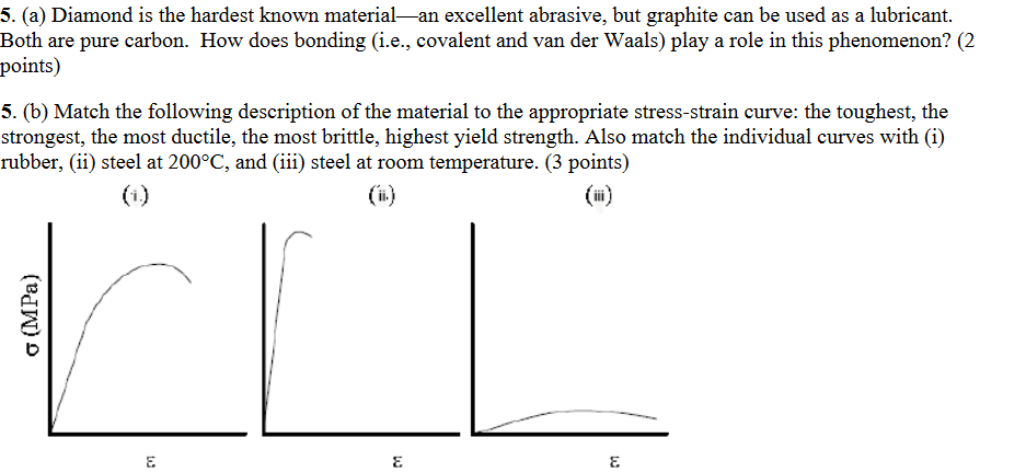 Solved 5. (a) Diamond is the hardest known material—an | Chegg.com