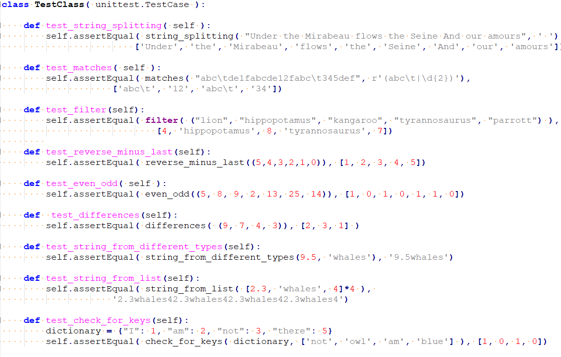 Solved Import Unittest Import Re Def Stringsplitting 