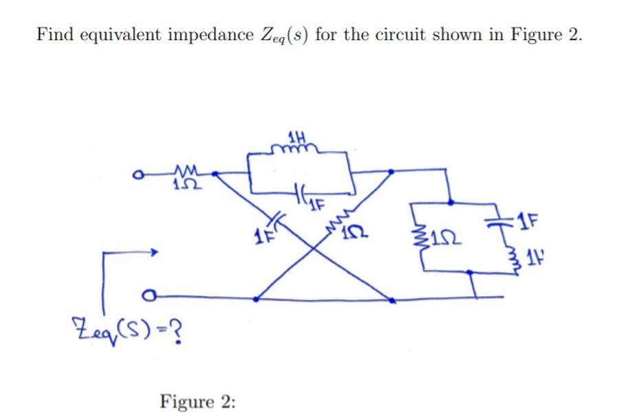 Solved Find equivalent impedance Zeq(s) for the circuit | Chegg.com