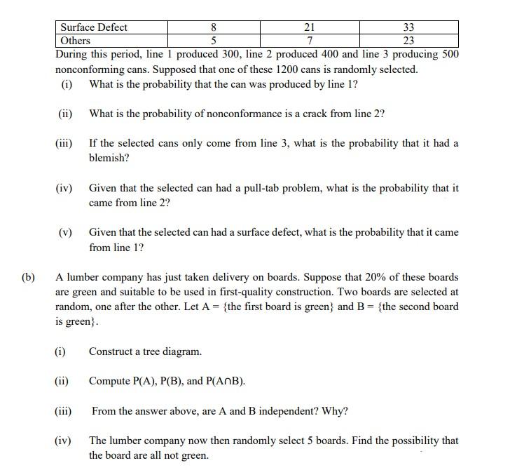 Solved QUESTION 3 (a) A factory uses three production lines | Chegg.com