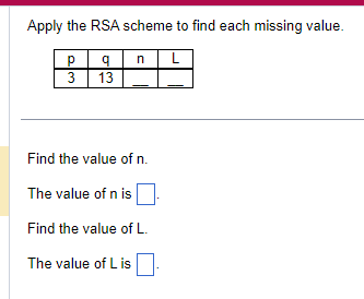 Solved Given the modulus n, the encryption exponent e, and | Chegg.com