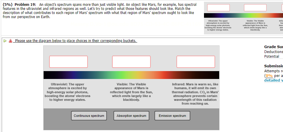 Solved (5\%) Problem 19: An object's spectrum spans more | Chegg.com