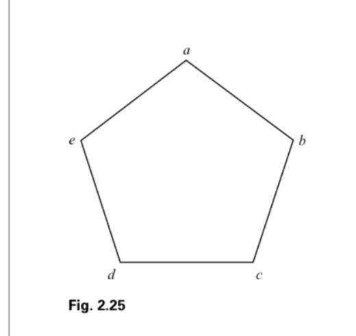 Solved let a pentagon have verticles denoted a to e as shown | Chegg.com