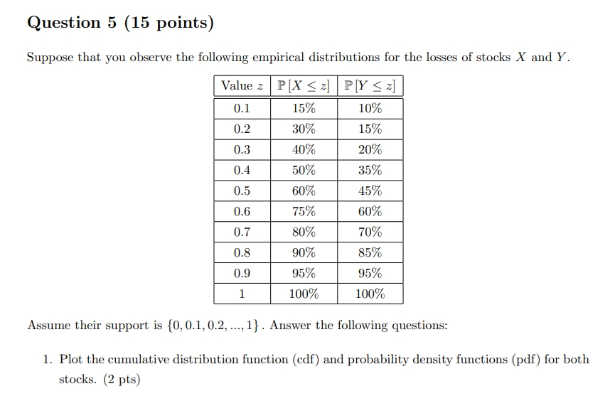 Solved Compute E[x] ﻿and E[Y] (2 pts)Assume that stocks x | Chegg.com
