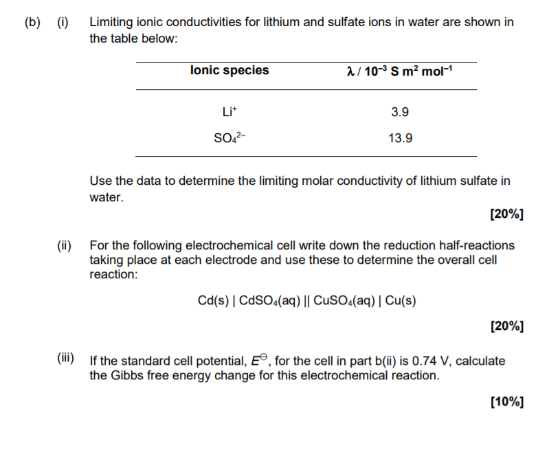 Solved (b) (i) Limiting ionic conductivities for lithium and | Chegg.com