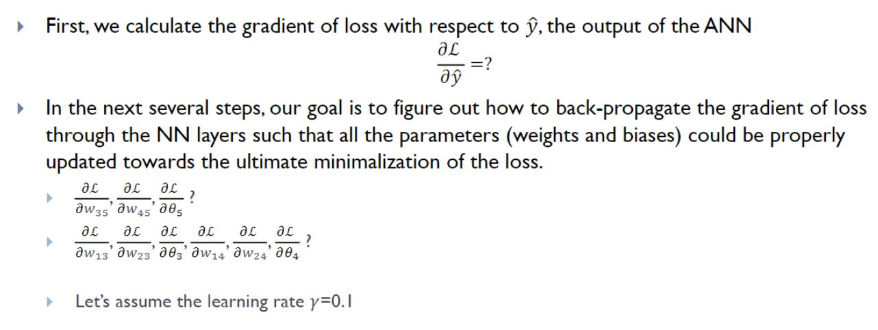 First, we calculate the gradient of loss with respect | Chegg.com