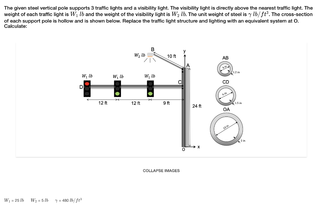 Solved The given steel vertical pole supports 3 traffic | Chegg.com