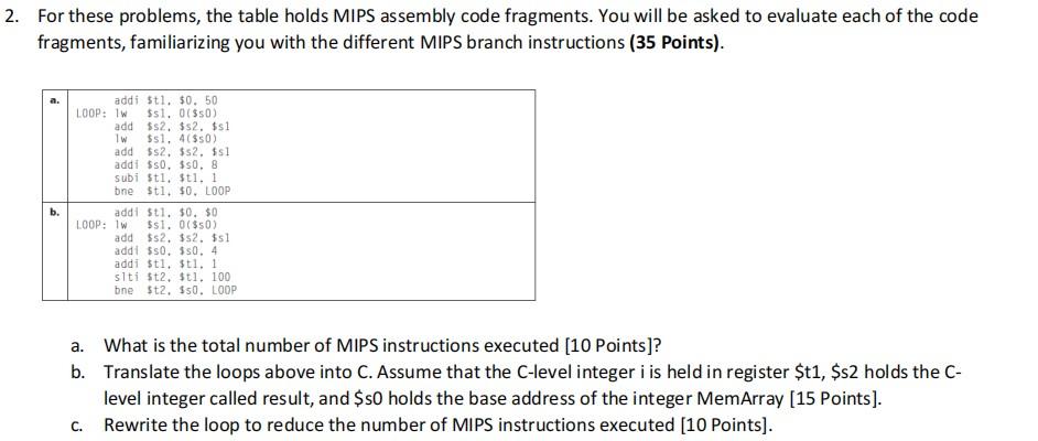 Solved For these problems, the table holds MIPS assembly | Chegg.com