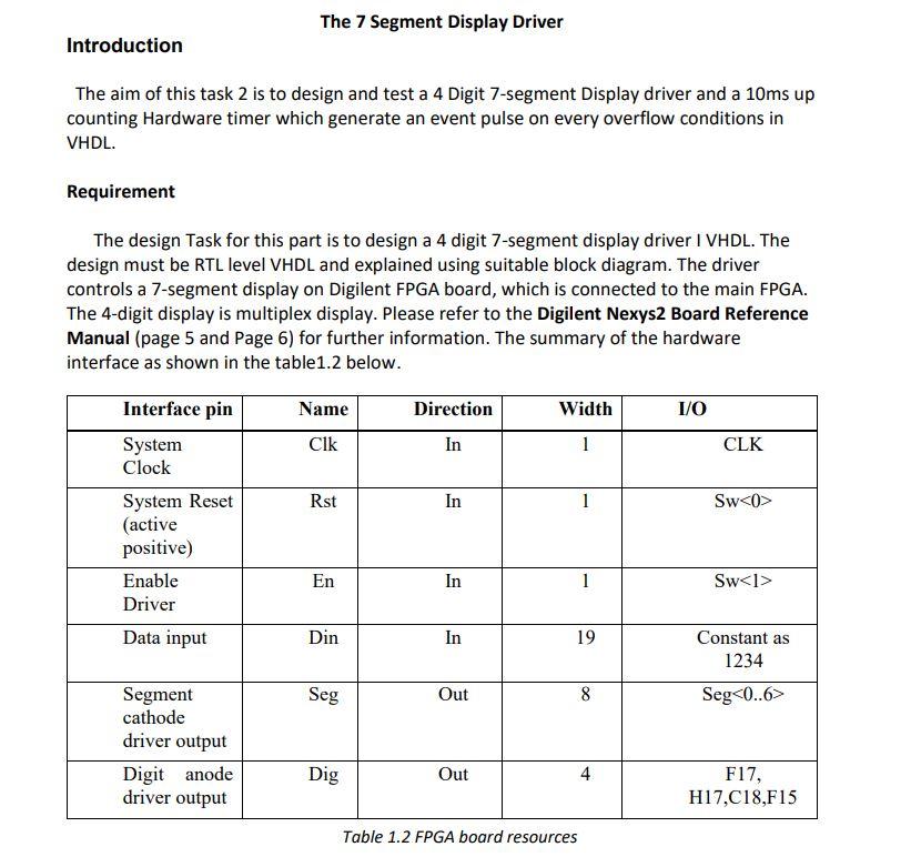 Solved N.B: Coding for this task must be done by using | Chegg.com