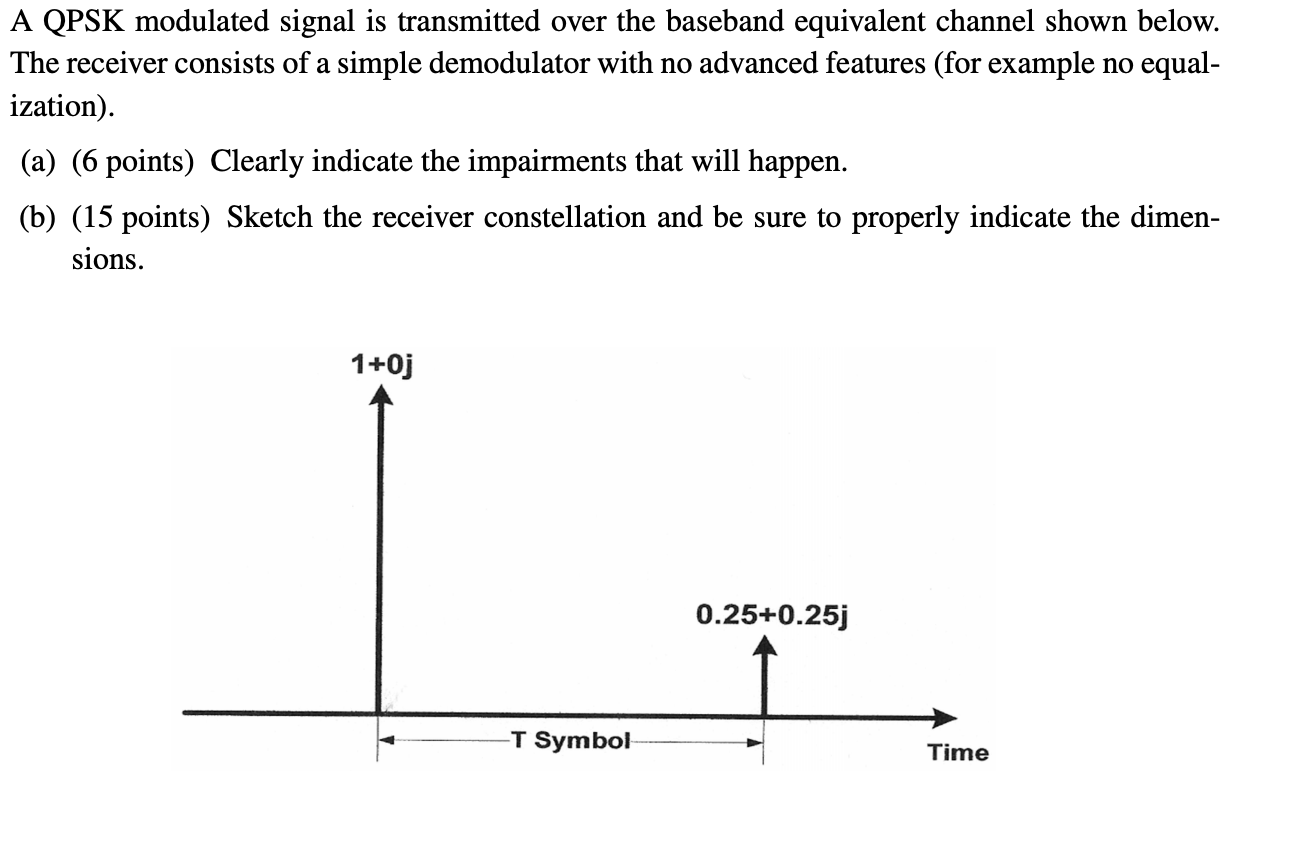 KT noise PSD = -174 dBm/Hz • Speed of light = 3 × | Chegg.com