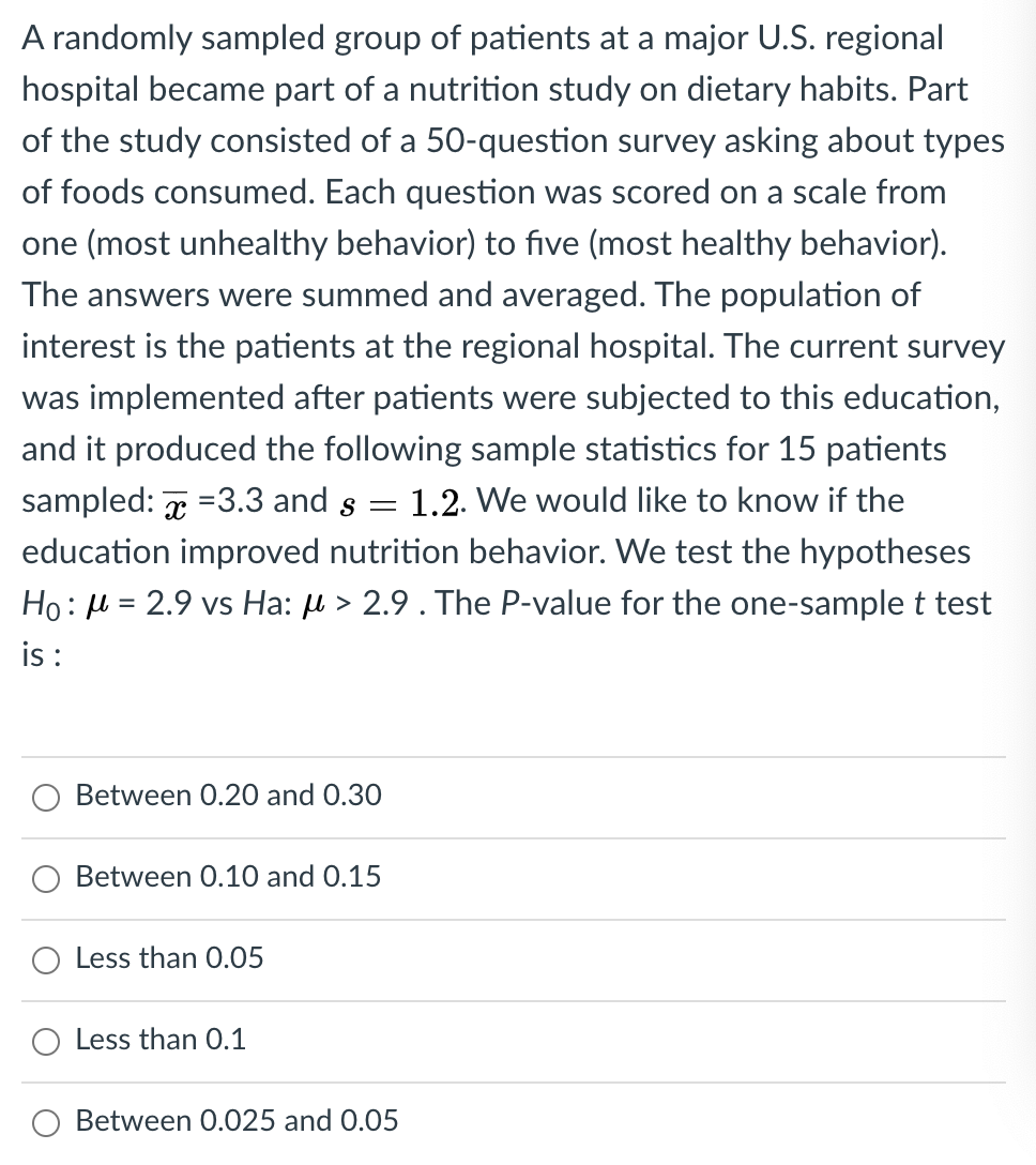 Solved A randomly sampled group of patients at a major U.S. | Chegg.com