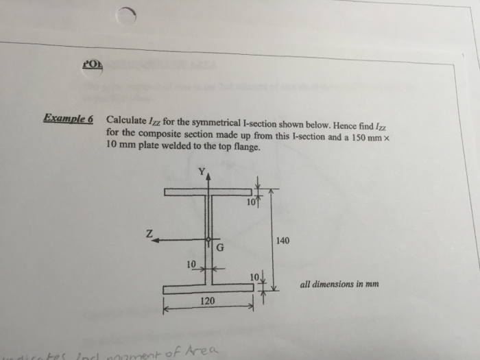 Solved PO Examele 6 Calculate Izz for the symmetrical | Chegg.com