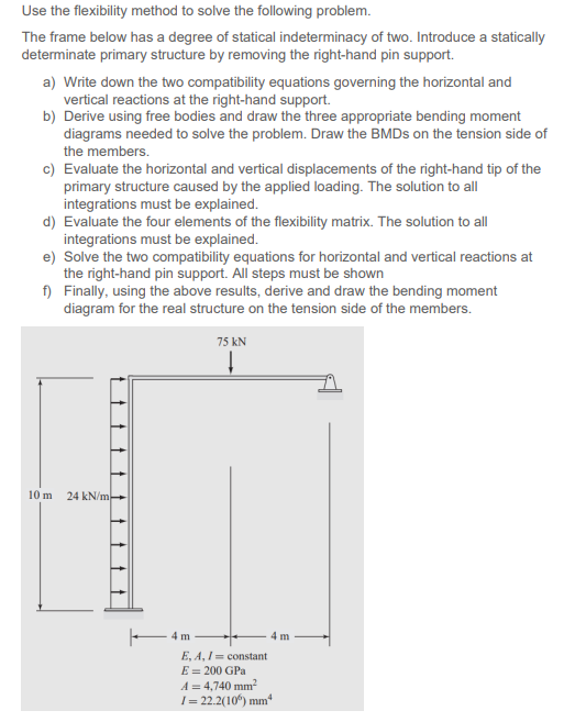 Solved Use the flexibility method to solve the following | Chegg.com