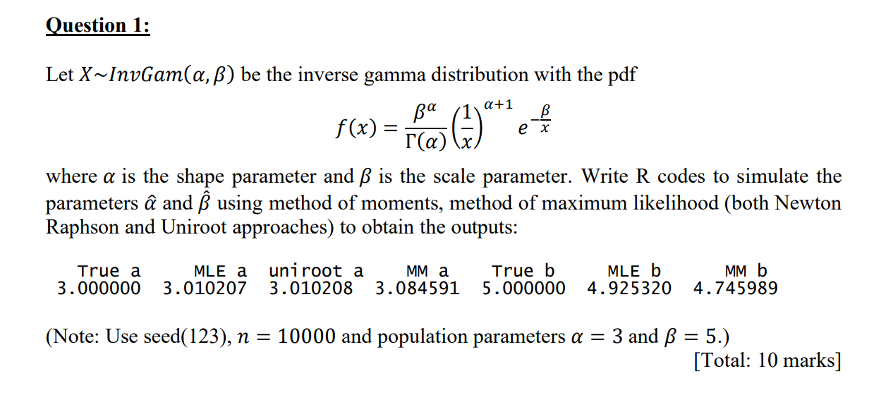 Let X∼InvGam(α,β) be the inverse gamma distribution | Chegg.com