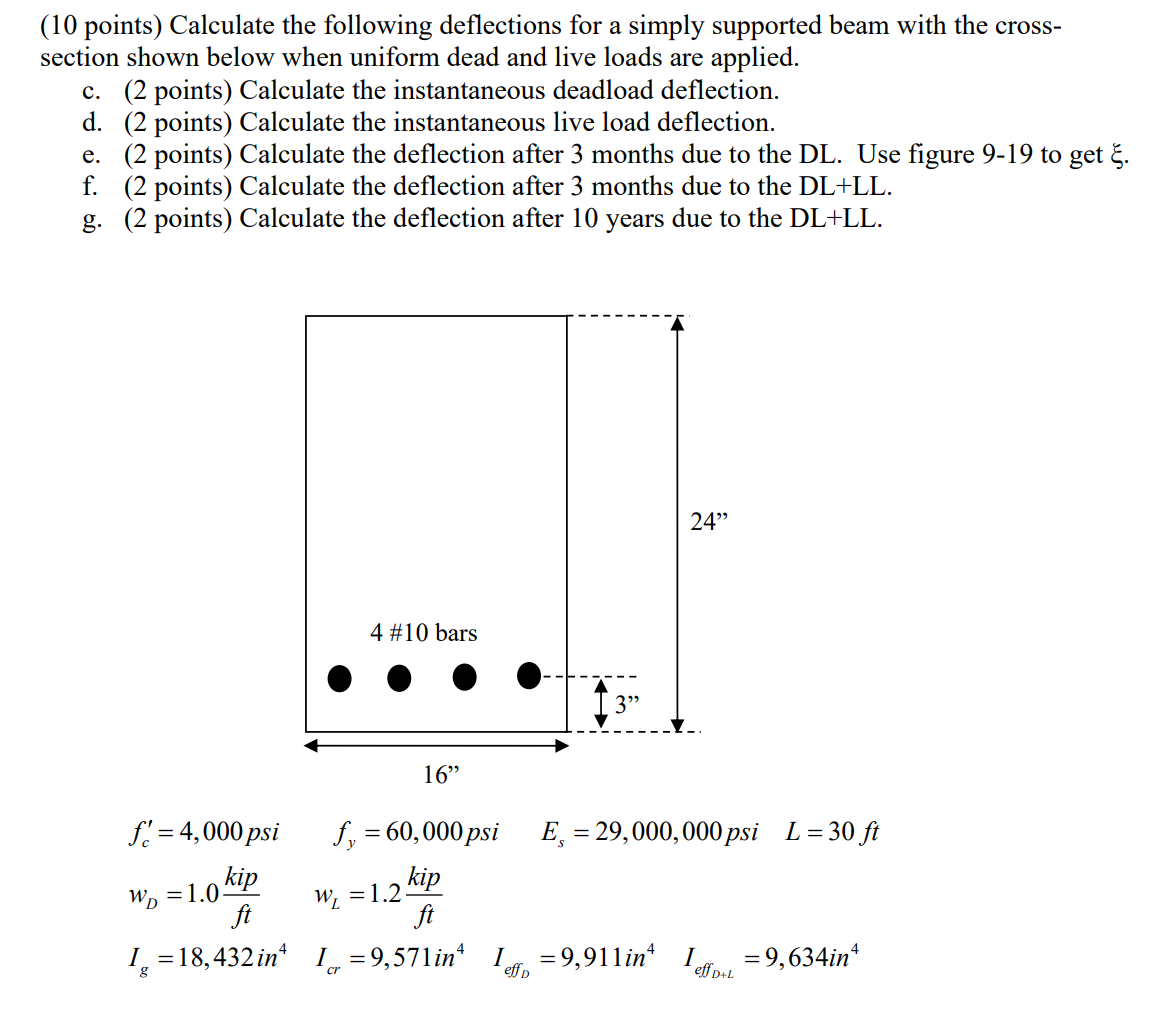 Solved (10 ﻿points) ﻿Calculate the following deflections for | Chegg.com