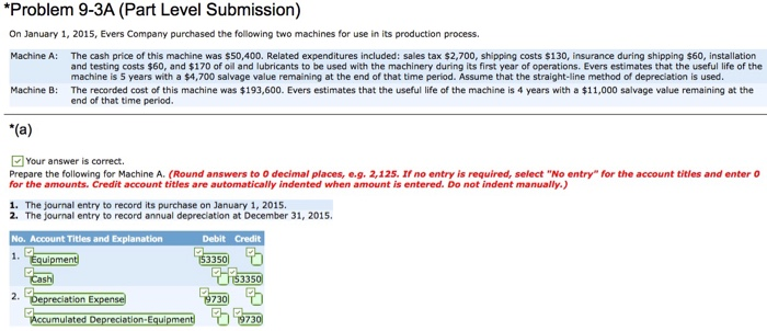 Solved Problem 9-3A (Part Level Submission) On January 1, | Chegg.com