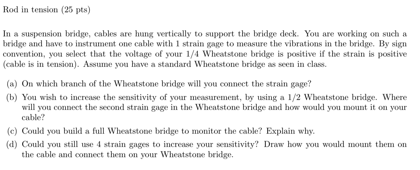 Solved Rod in tension (25 pts) In a suspension bridge, | Chegg.com