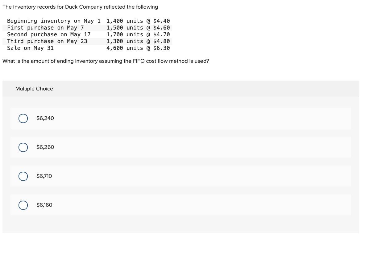 Solved The inventory records for Duck Company reflected the | Chegg.com