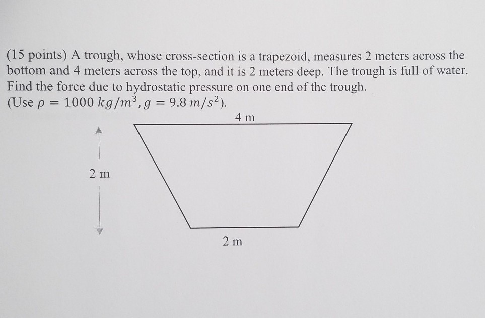 Solved (15 points) A trough, whose cross-section is a | Chegg.com