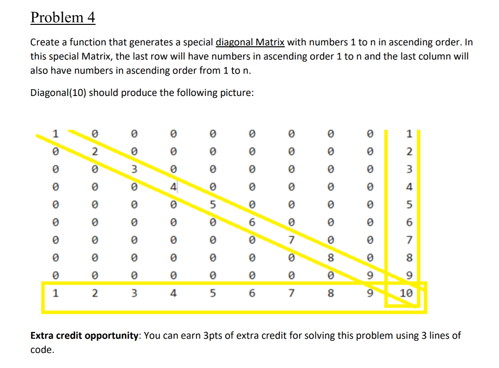 Solved Problem 4 Create a function that generates a special | Chegg.com
