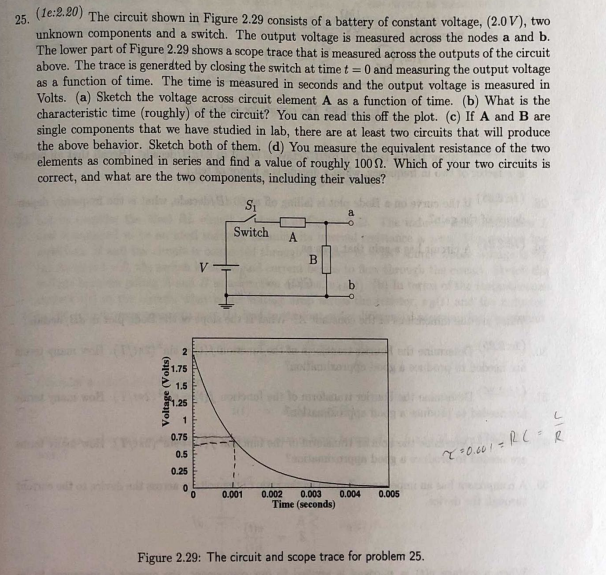 Solved 25. (1e:2.20) The circuit shown in Figure 2.29 | Chegg.com