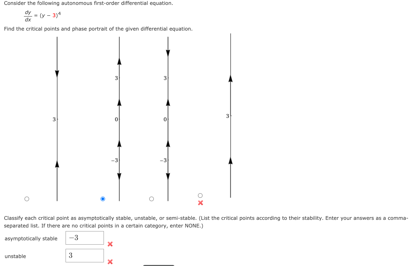 Solved Consider the following autonomous first-order | Chegg.com