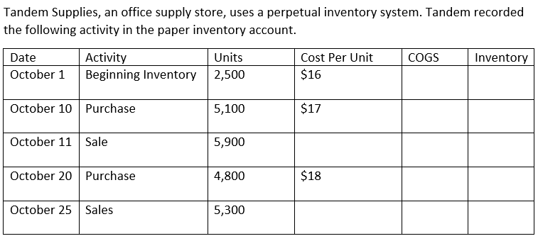 Solved Compute: Cost of Goods Sold and Ending | Chegg.com