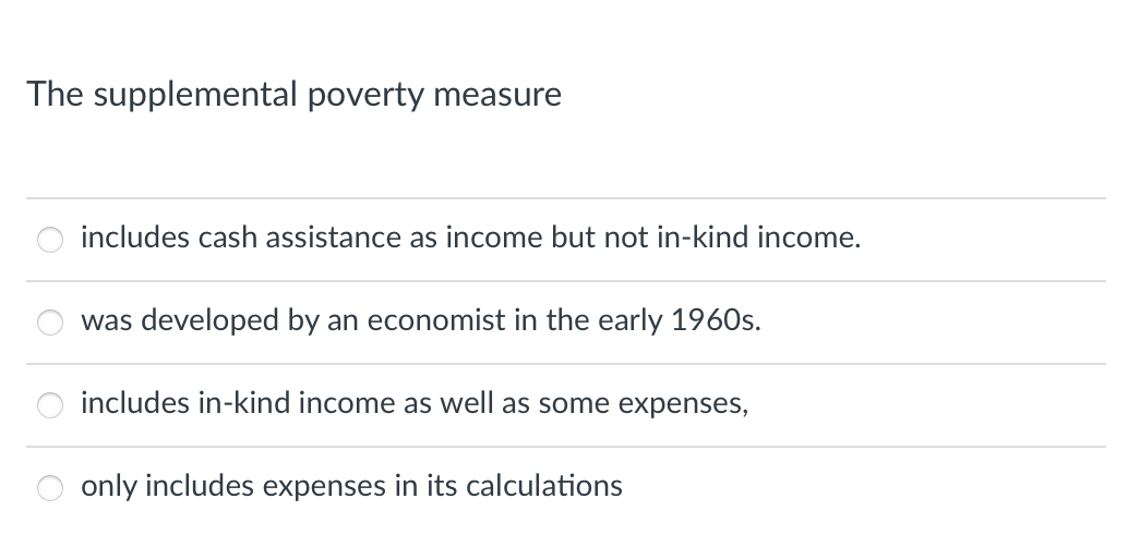 Solved The supplemental poverty measure includes cash | Chegg.com