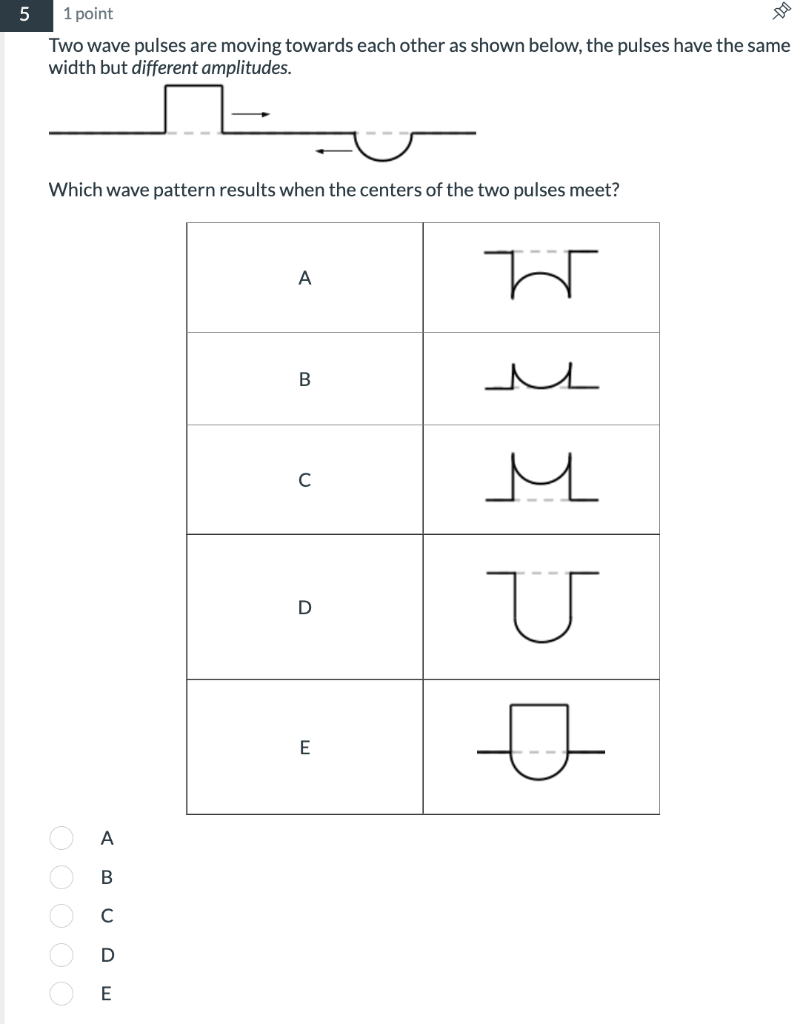 Solved Two wave pulses are moving towards each other as | Chegg.com