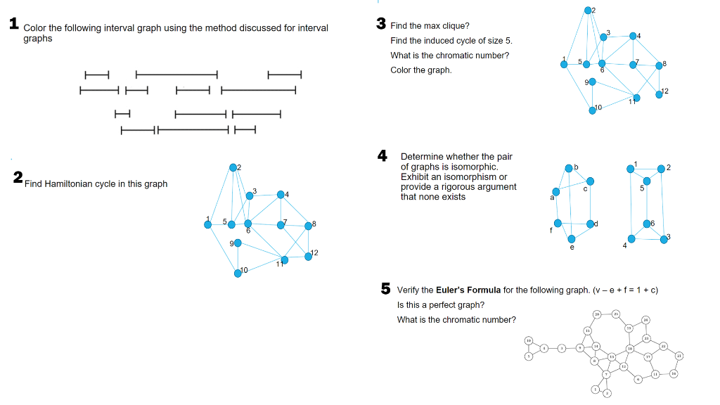1. Color the following interval graph using the | Chegg.com