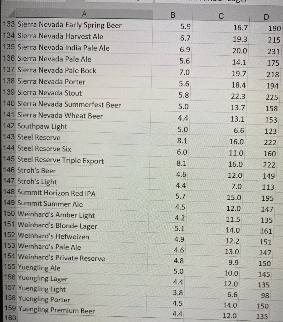 Solved 15.11 Using the data of Problem 15.4 on page 648, | Chegg.com