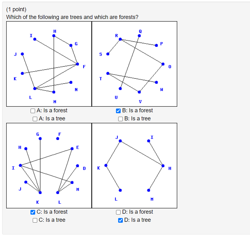 Solved This is wrong besides the last one being a tree, but | Chegg.com