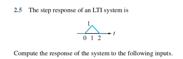 Solved 2.5 The step response of an LTI system is 0 12 | Chegg.com