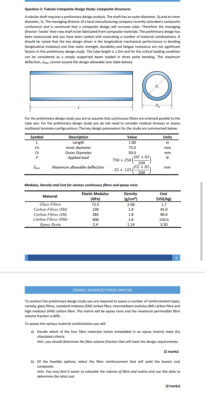 Solved Question 2: Tubular Composite Design Study: Composite | Chegg.com