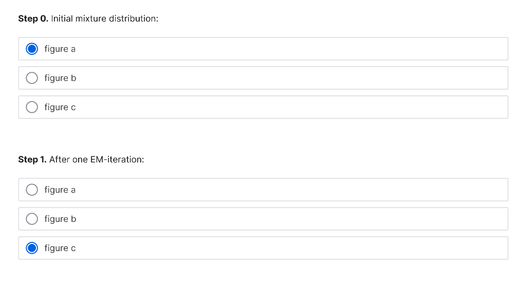 Solved 5 Gaussian Mixtures And Em Algorithm Intuition D