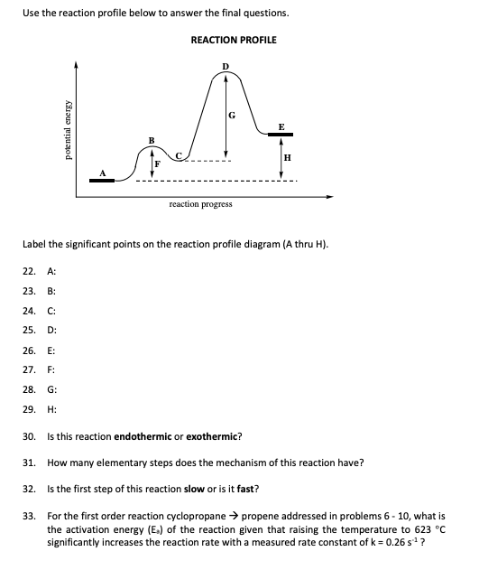 Solved Use the reaction profile below to answer the final | Chegg.com