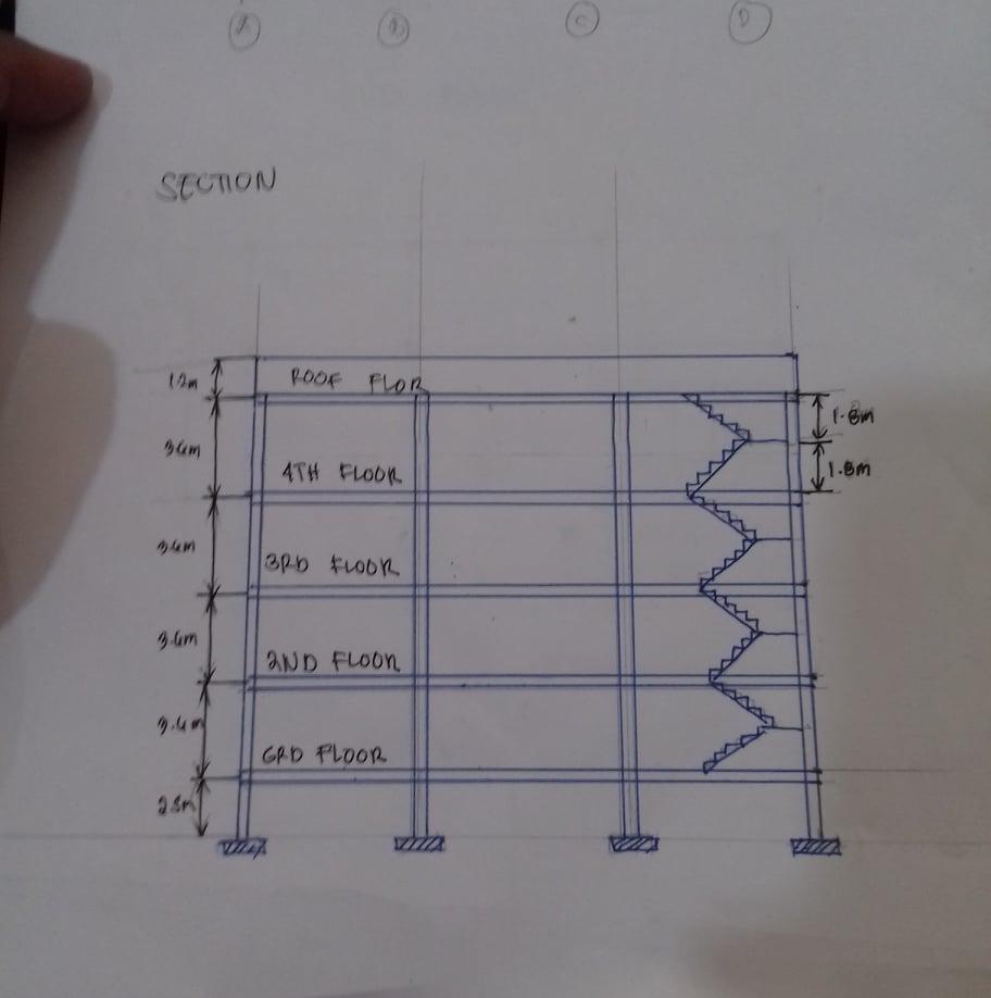 Solved USING NSCP 2015. DESIGN THE SLABS, BEAM, COLUMN, AND | Chegg.com