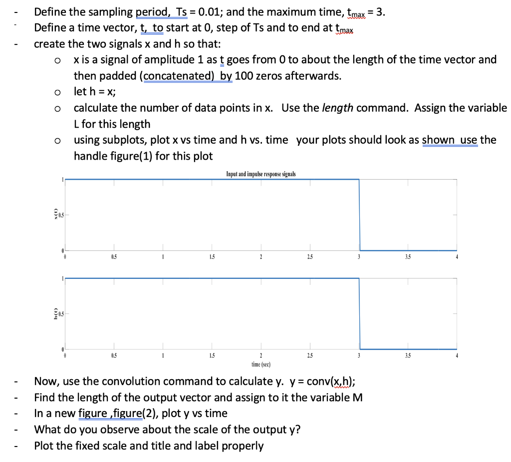Solved - Define the sampling period, Ts=0.01; and the | Chegg.com