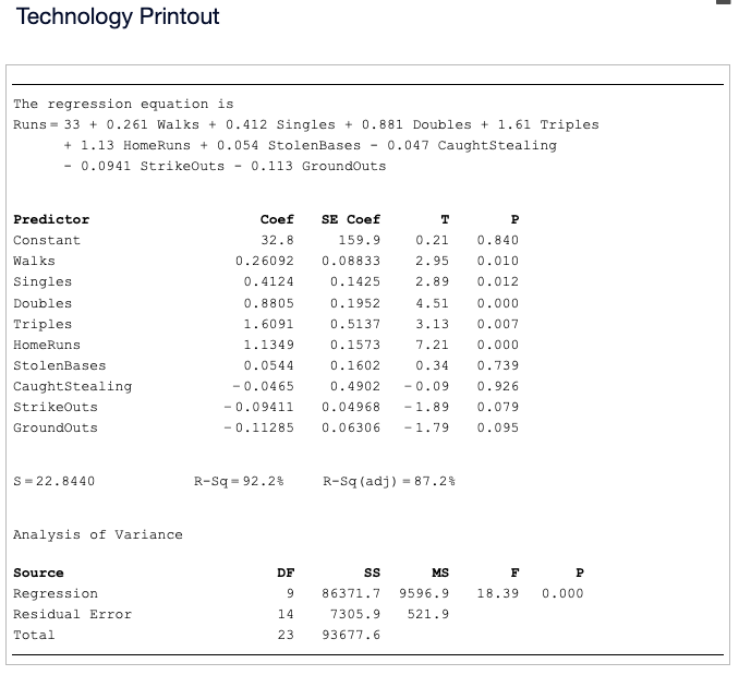 Solved Technology Printout The regression equation is Runs | Chegg.com