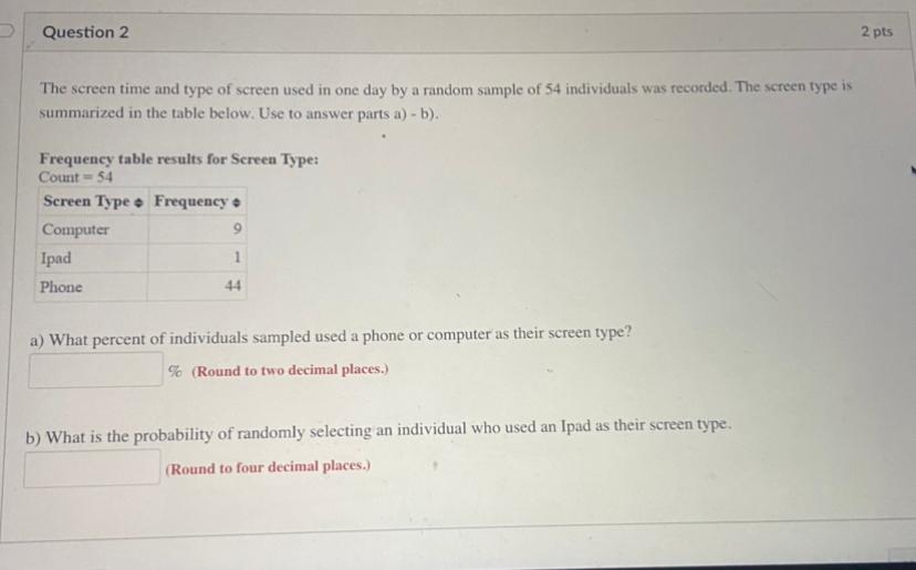 The screen time and type of screen used in one day by | Chegg.com