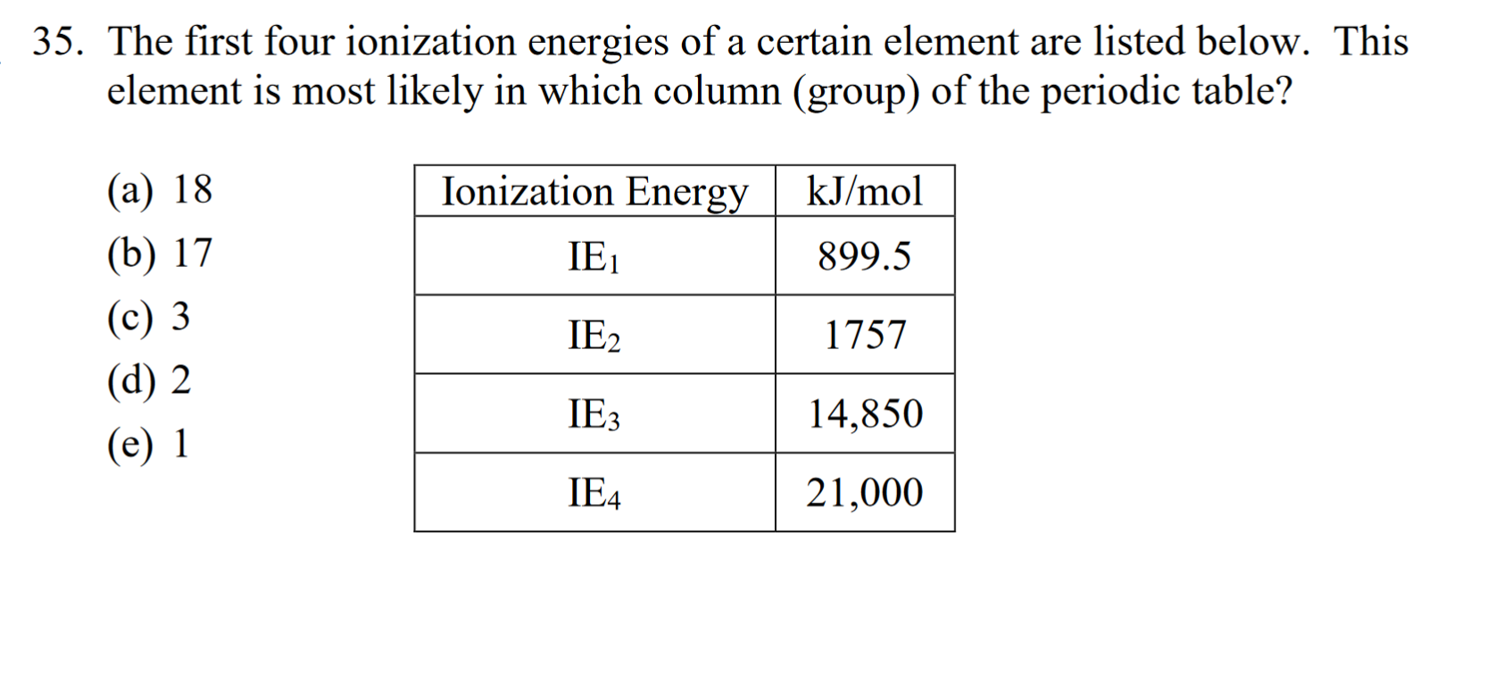 Solved Can someone please explain ionization energies to me? | Chegg.com