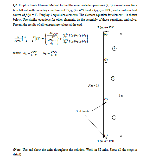 Q2. Employ Finite Element Method to find the inner | Chegg.com