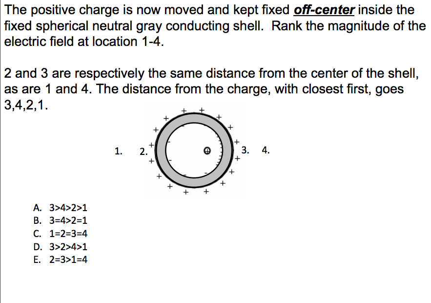 Solved The positive charge is now moved and kept fixed | Chegg.com