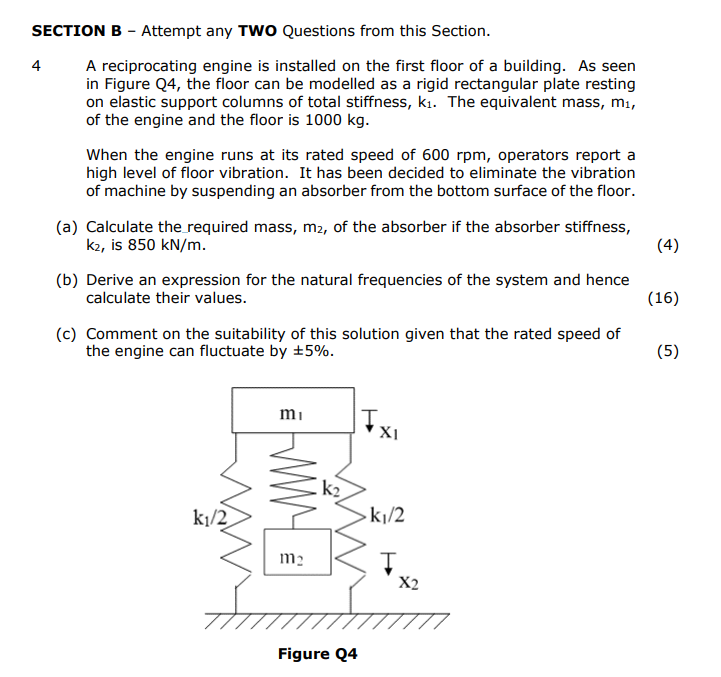 Solved SECTION B - Attempt any TWO Questions from this | Chegg.com