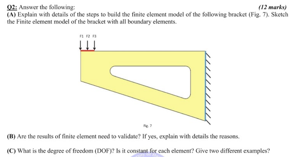 Q2: Answer the following: (12 marks) (A) Explain with | Chegg.com