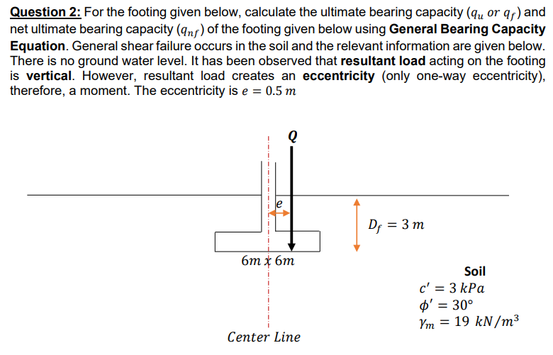 Solved For the footing given below, calculate the ultimate | Chegg.com