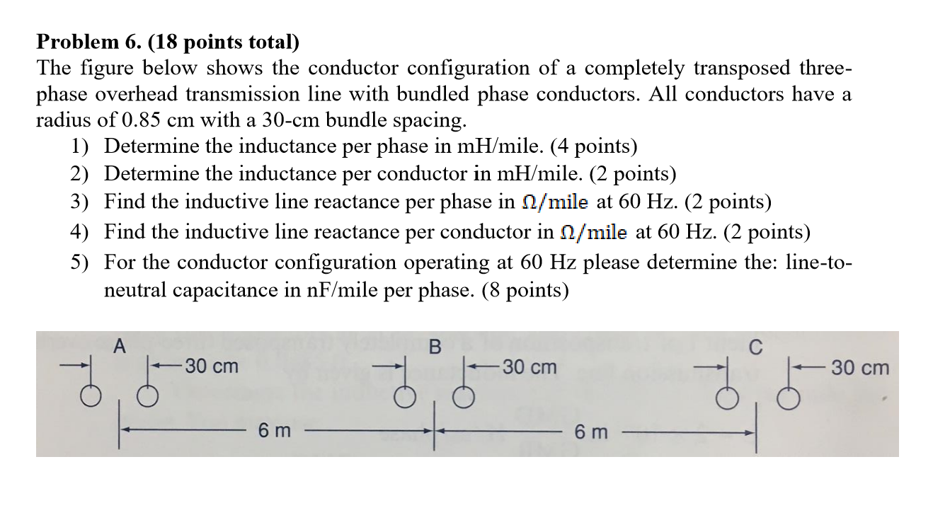 Solved Problem 6. (18 points total) The figure below shows | Chegg.com